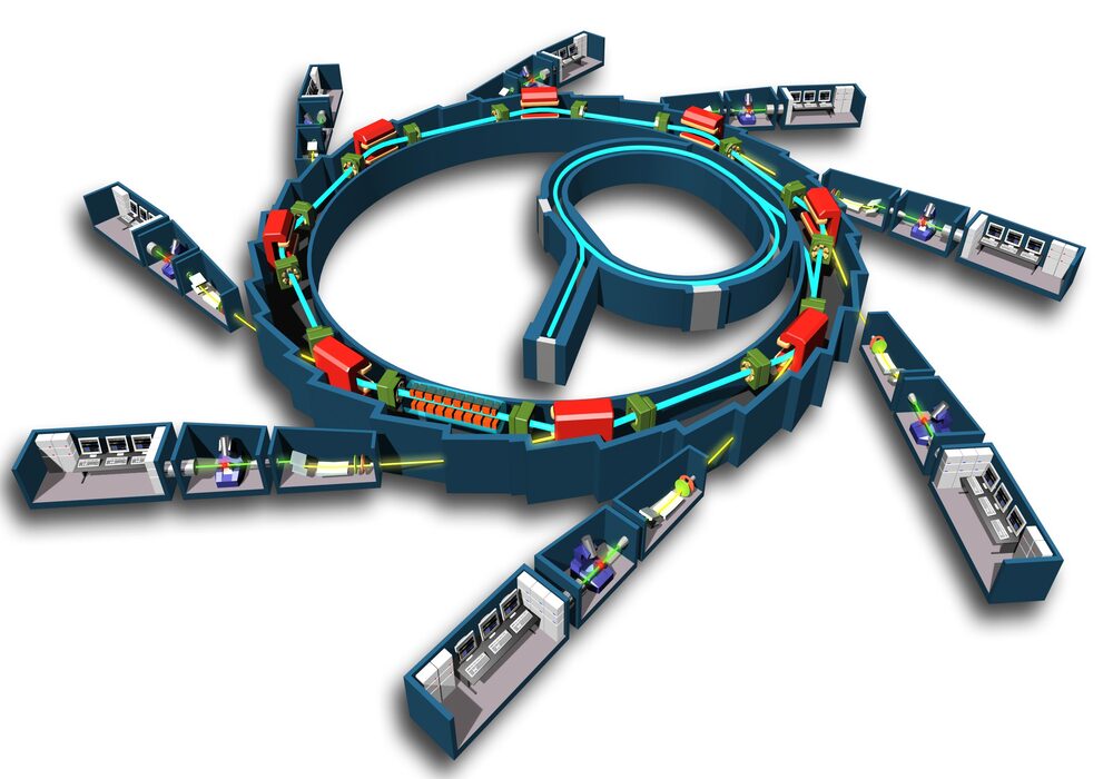 ELETTRA Synchrotron Simulation | Luca Garbi